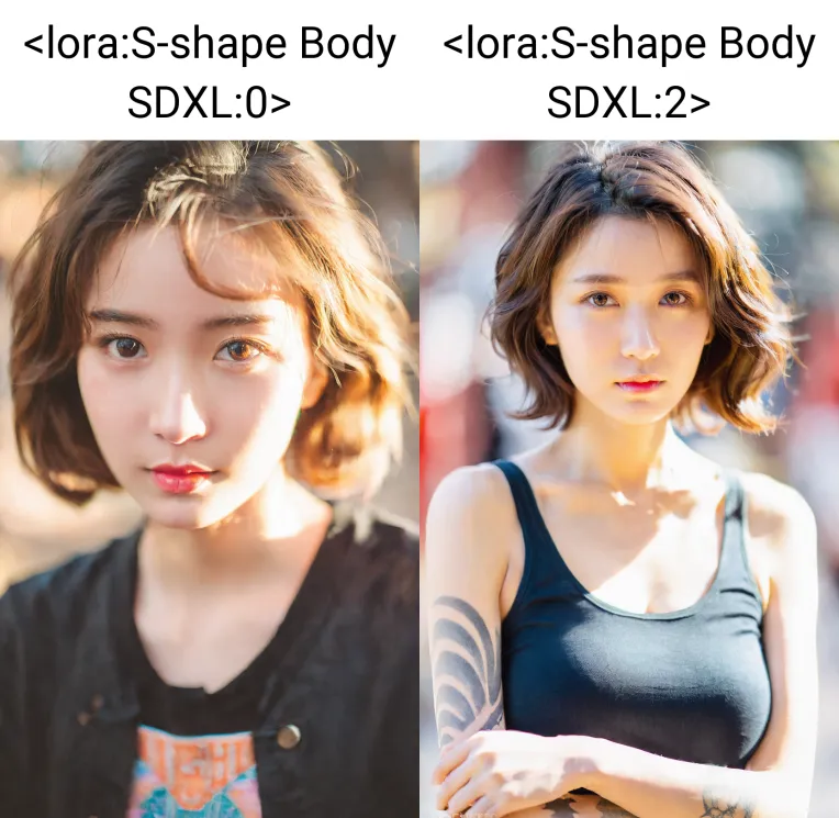 【麻瓜lora】身材调节器S-shape body SDXL - RunningHub Stable Diffusion & Flux LoRA